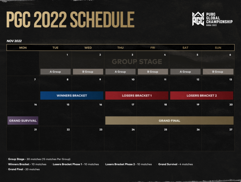 PGC 2022 Roadmap is Revealed! - Esportimes